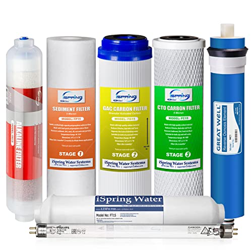 iSpring F7KU100 Replacement Under-Sink Water Filter Cartridges Set for ...